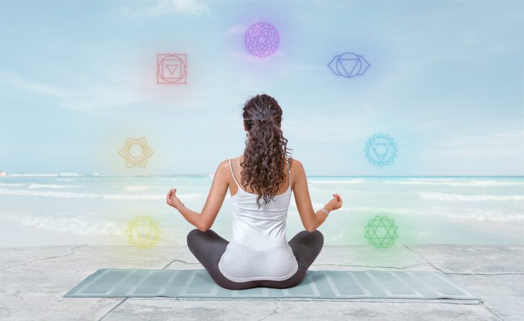 Beginners Guide To Chakras: A Complete Chakra Map