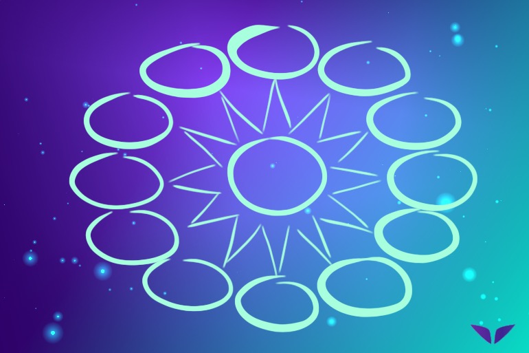 The Focus Wheel: How To Get To The Heart Of Your Heart's Desires ...