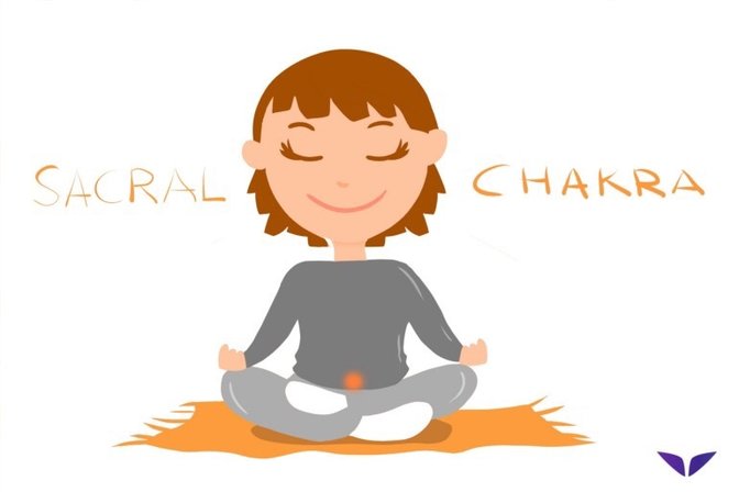 The Complete Guide To The 7 Chakras - For Beginners